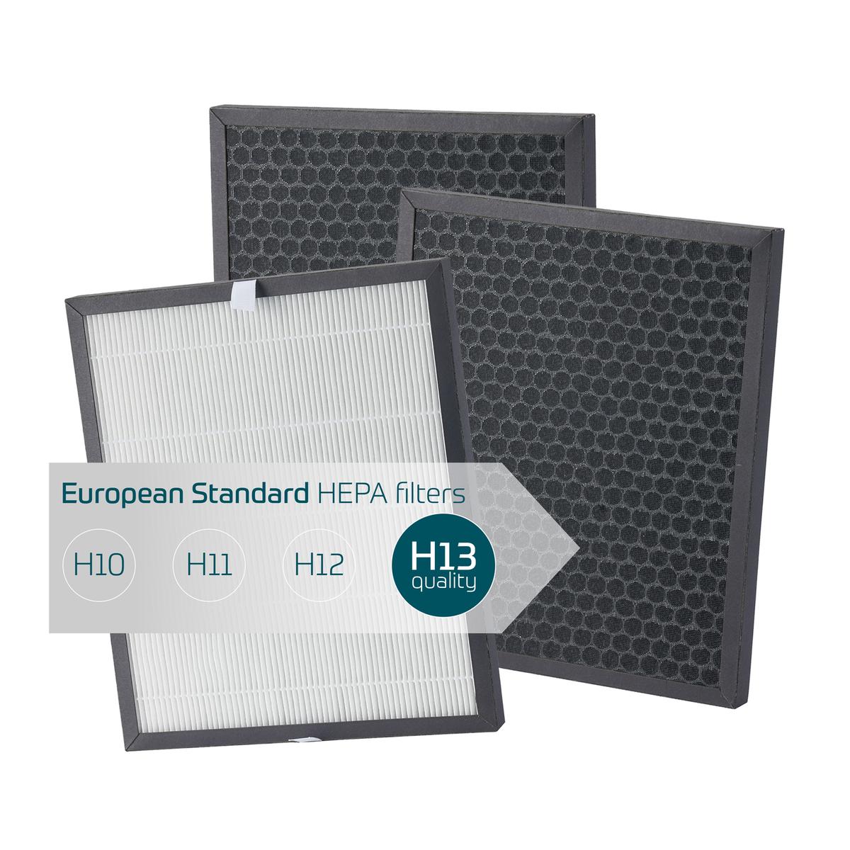 Hugo, Otto, Anna, Oskar 20/22/25L HEPA H13- & Aktivkulfilter, 3-pak